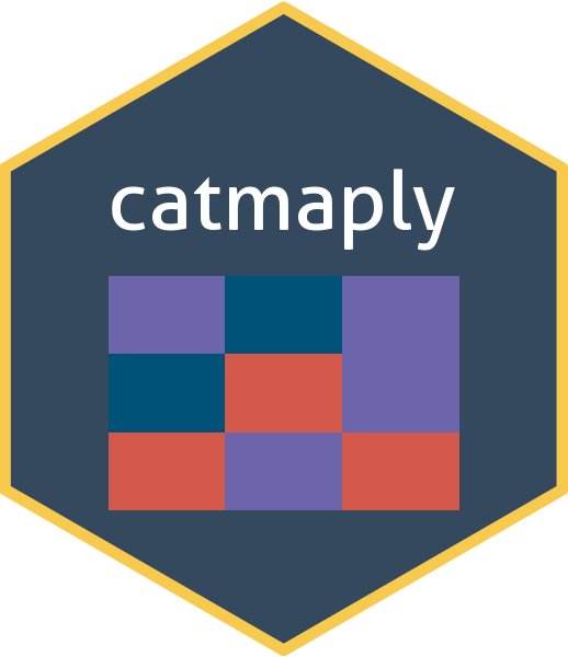 R: catmaply: Heatmap for Categorical Data using 'plotly'