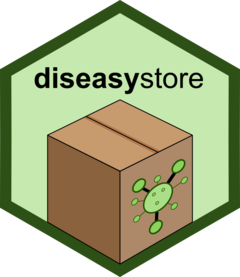 R: diseasystore: Feature Stores for the 'diseasy' Framework