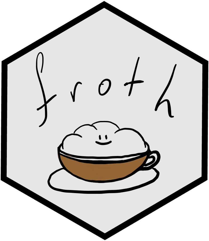 R: froth
