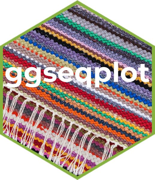 R Ggseqplot Render Sequence Plots Using Ggplot2 7048