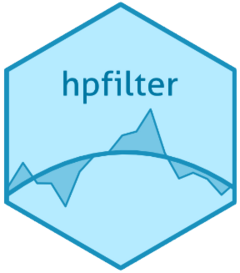 R: hpfilter: The One- And Two-Sided Hodrick-Prescott Filter
