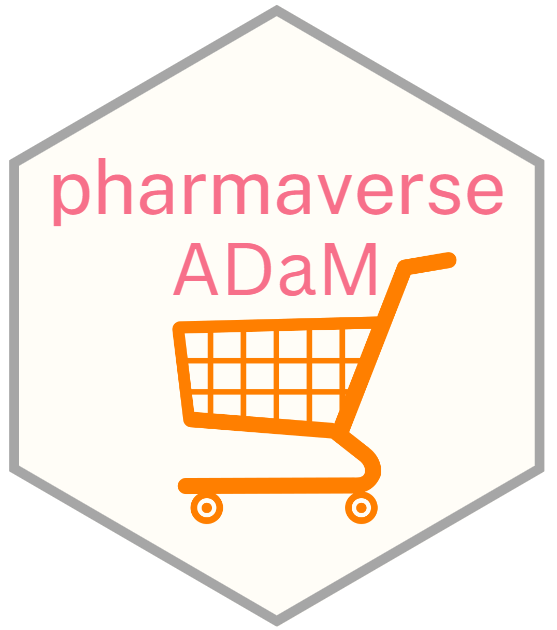 R: pharmaverseadam: ADaM Test Data for the 'Pharmaverse' Family...