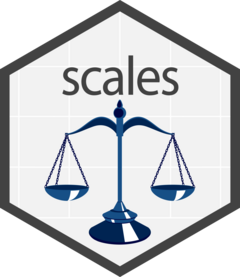 R: scales: Scale Functions for Visualization