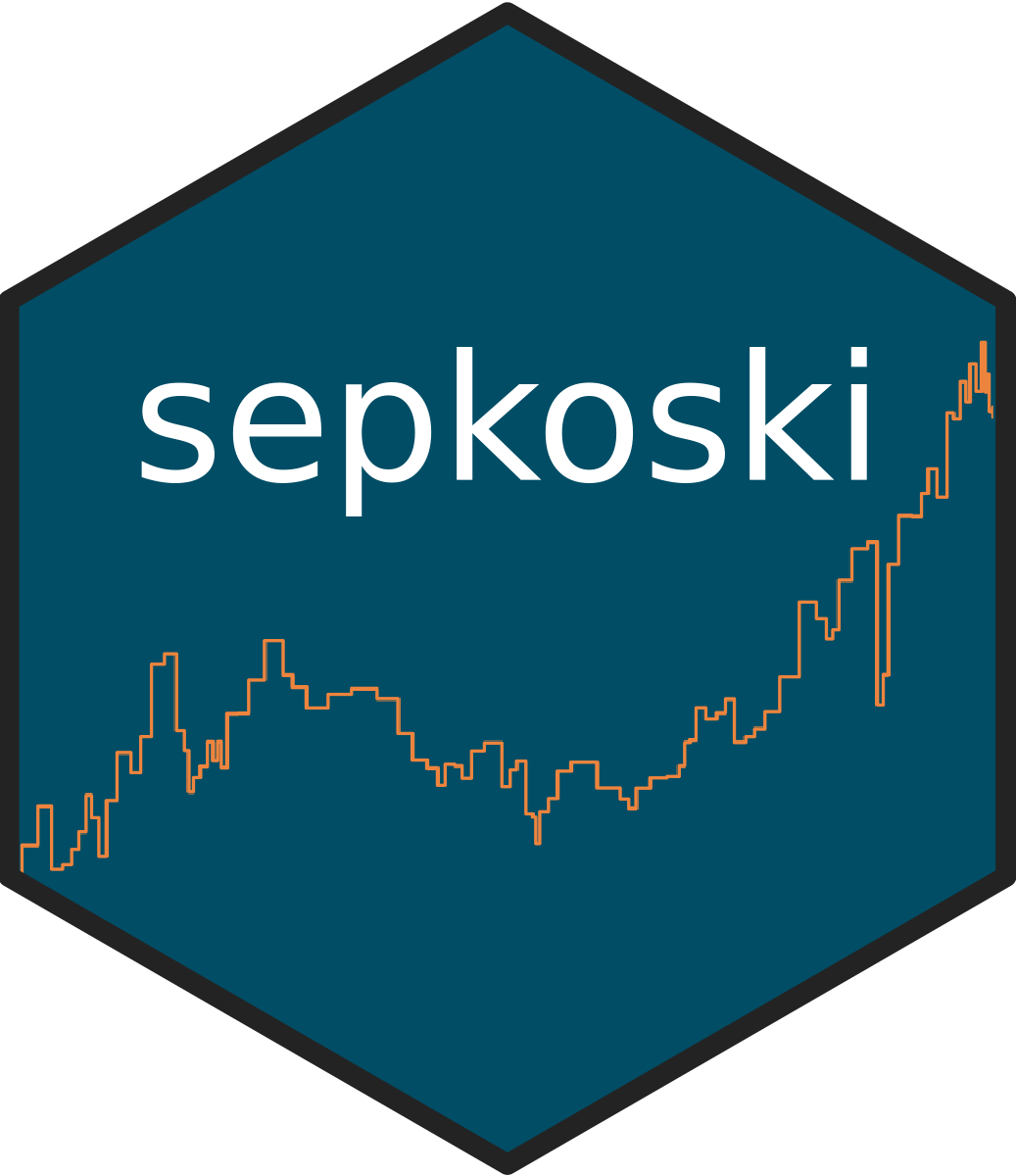 R: sepkoski: Sepkoski's Fossil Marine Animal Genera Compendium
